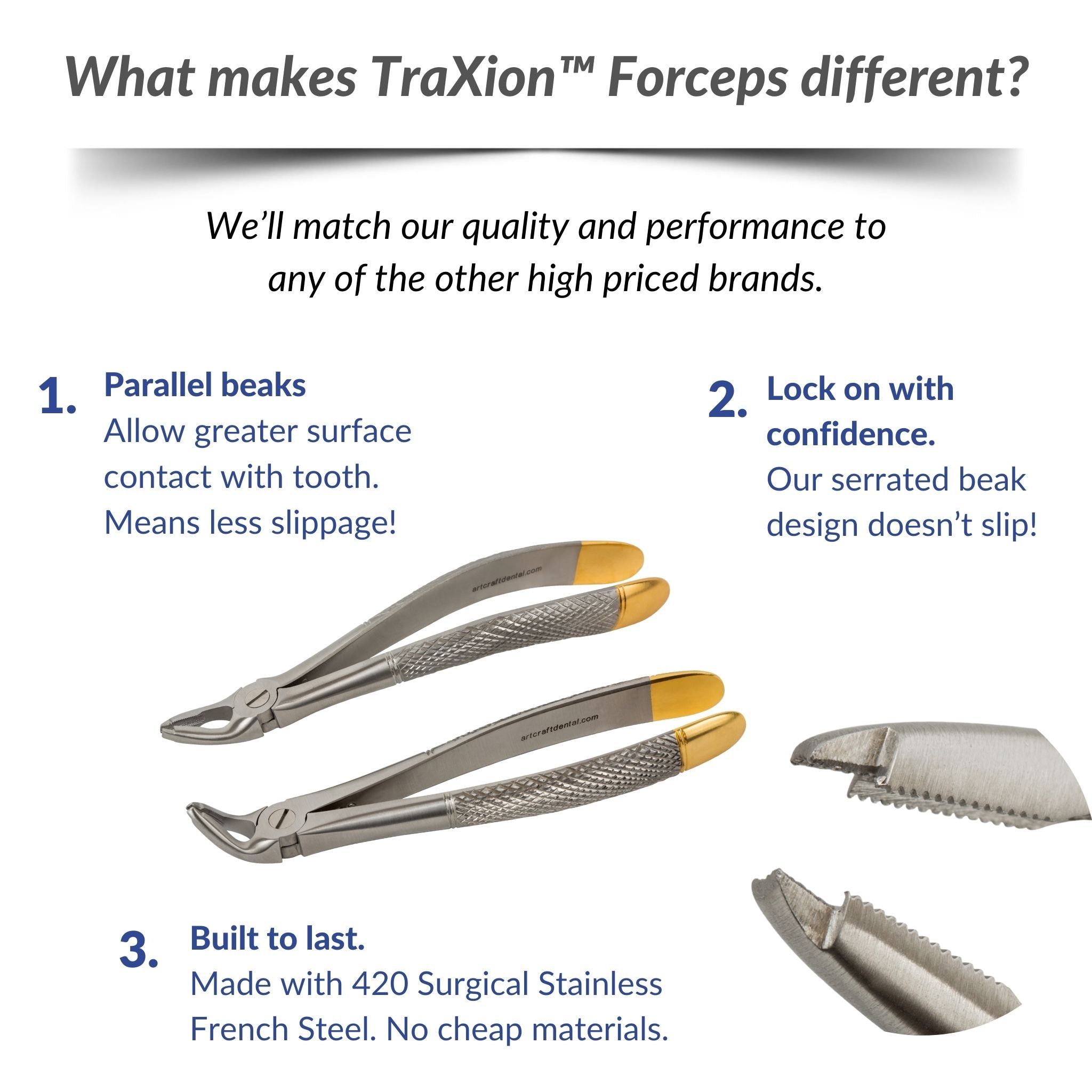 TraXion Forceps Dental Extraction Forceps Dental Extraction Tool