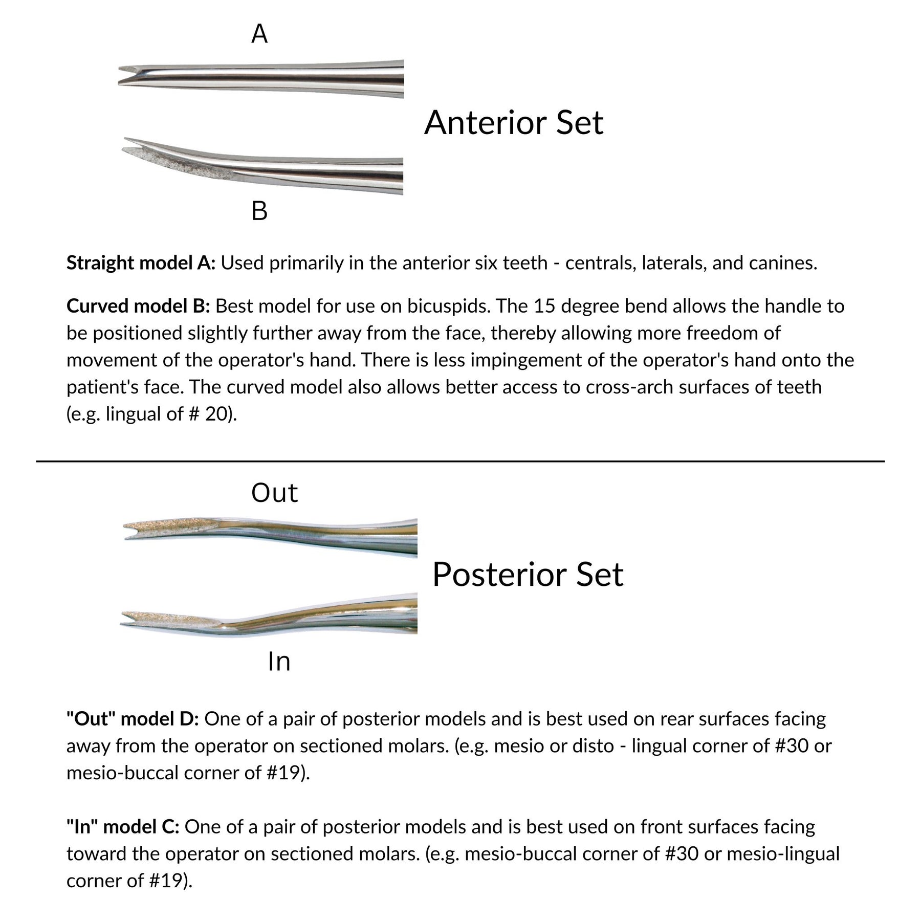 Dental Elevator vs Luxator: Which Instrument is Better for Your Practi